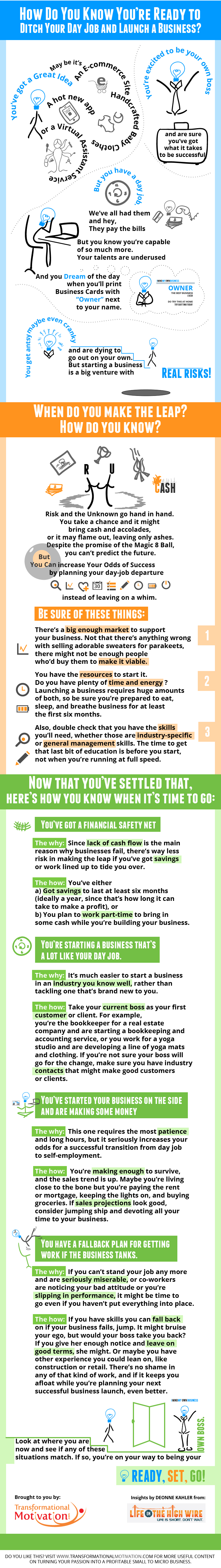How to be your own boss- Infographic – Rutchee | Delight Through Design